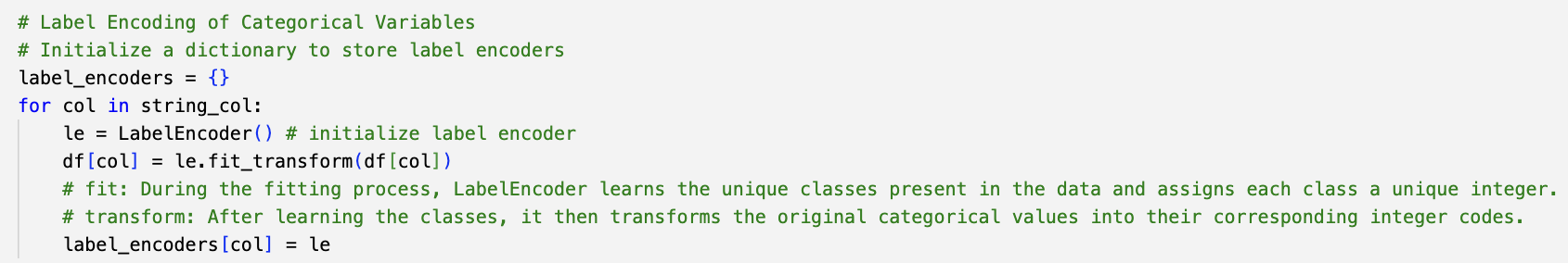 CS4641_Group5 | HeartFailureModel_ML_Group_Project