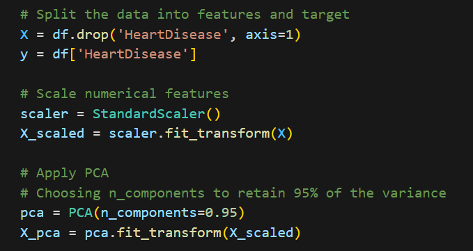 CS4641_Group5 | HeartFailureModel_ML_Group_Project